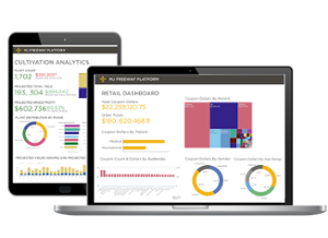 MJ Platform | Dispensary POS Software for Cannabis Retail