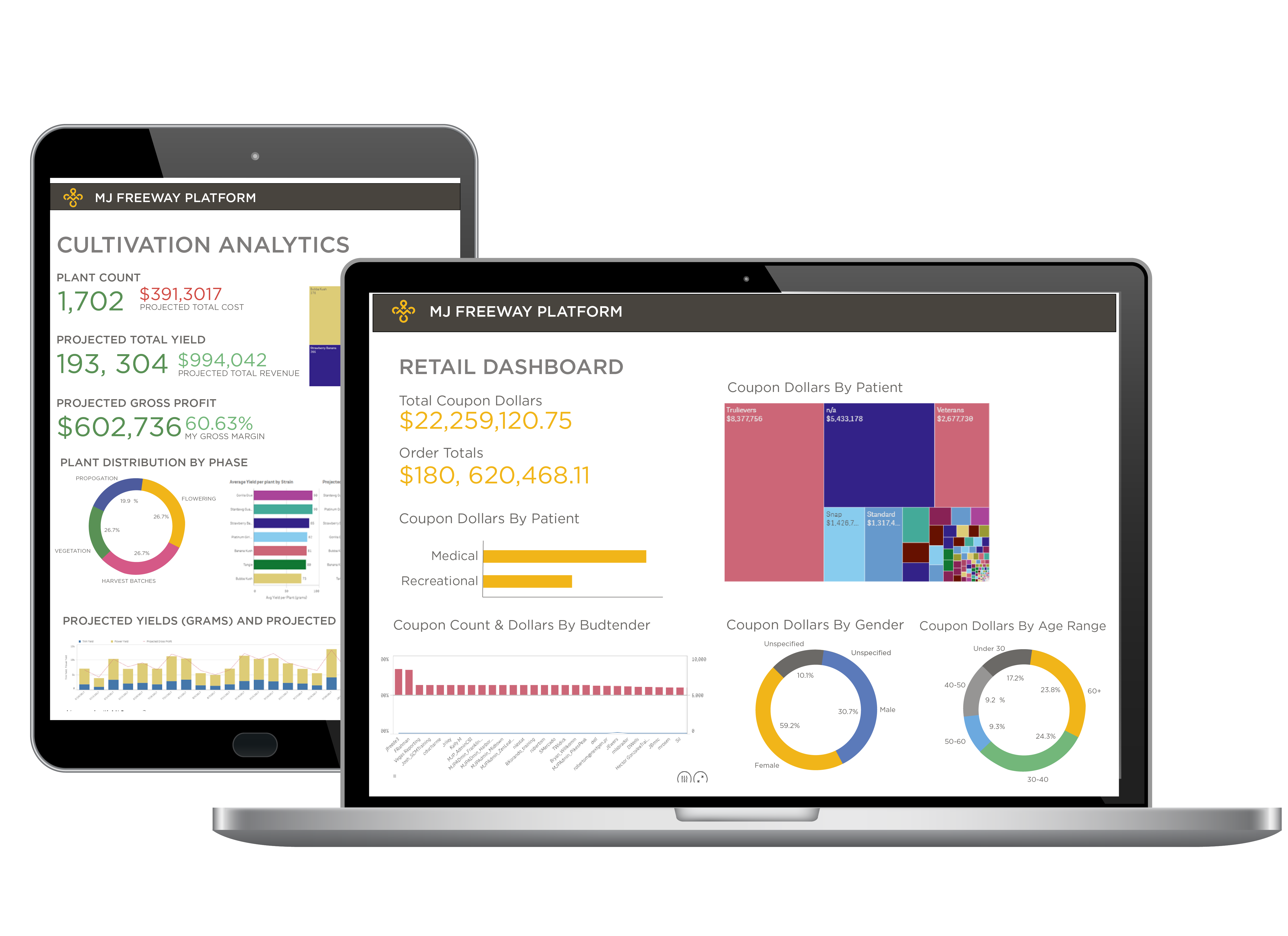 Start tracking every gram with MJ Platform