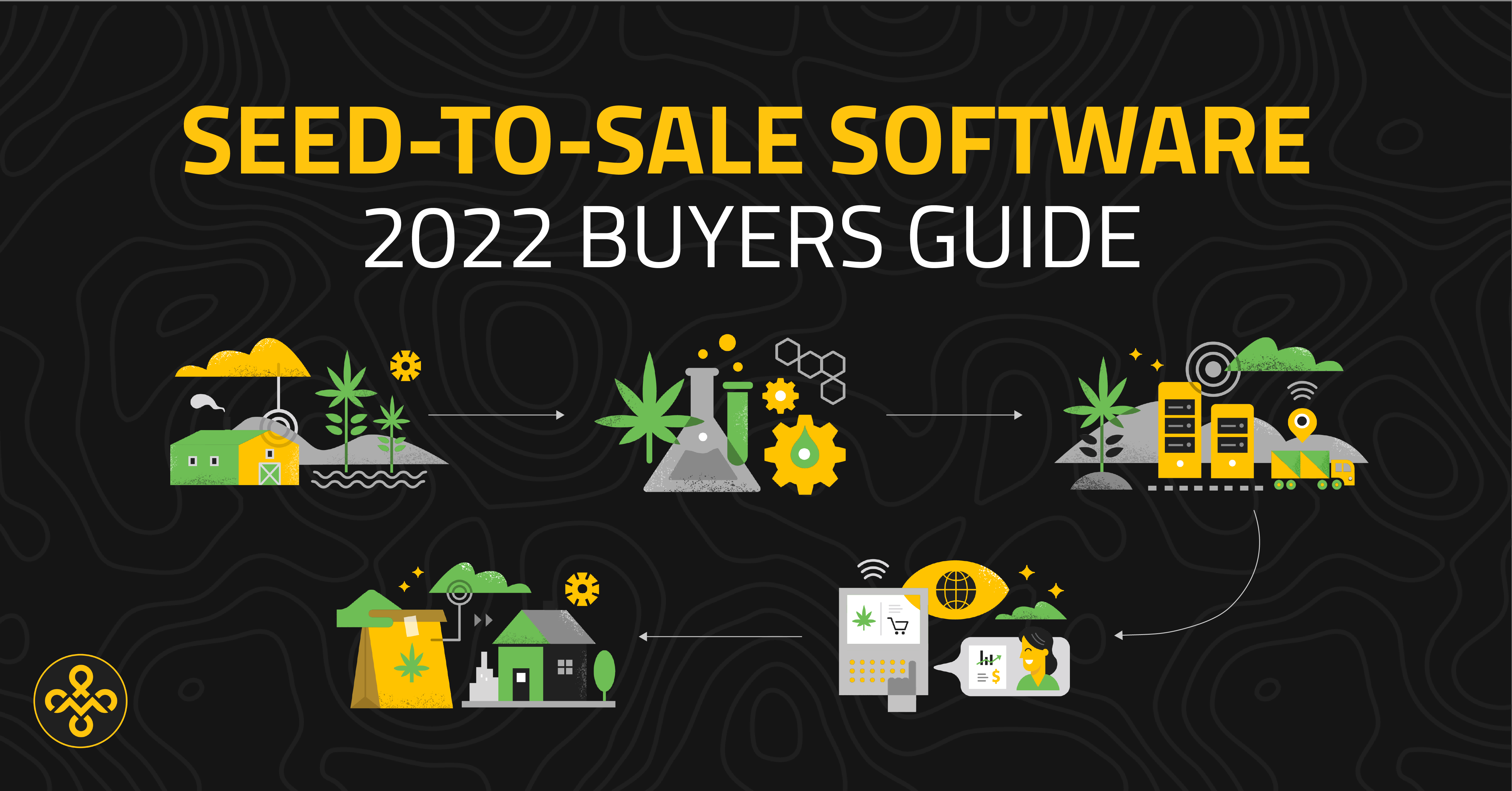Seed-to-Sale Software Buyer's Guide | MJ Platform